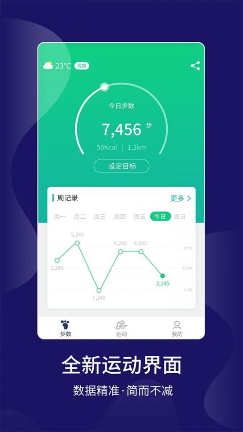 跑步计步器手机版