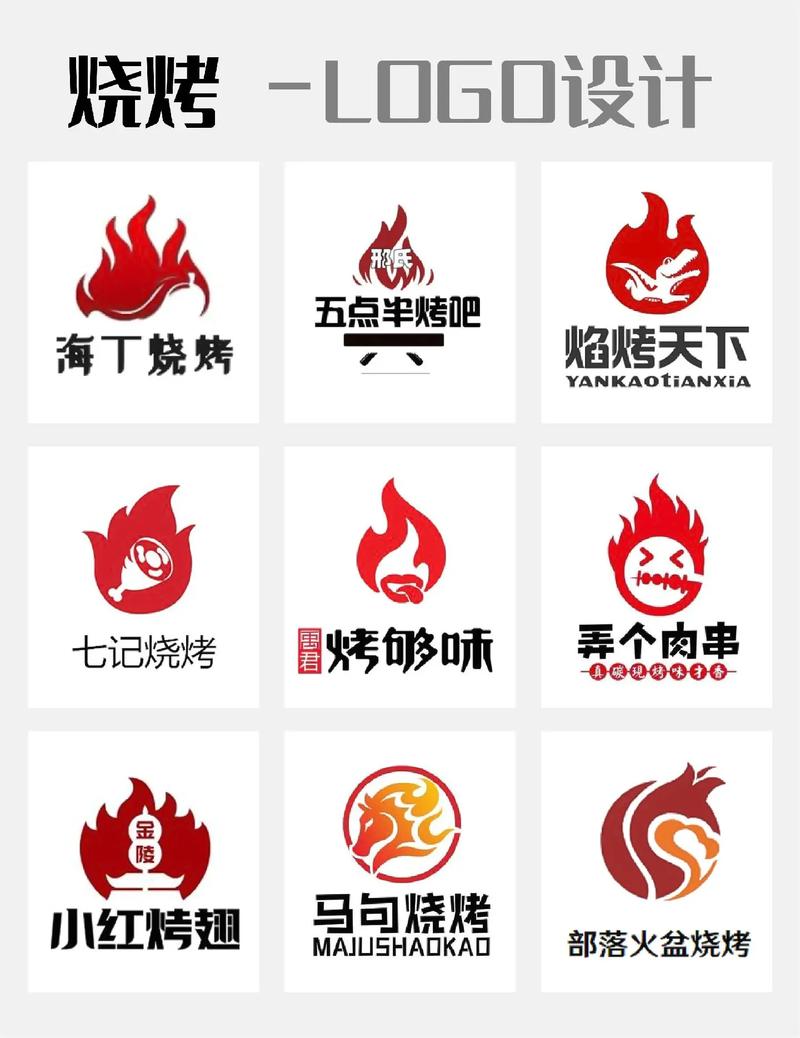 我的烧烤摊APP截图