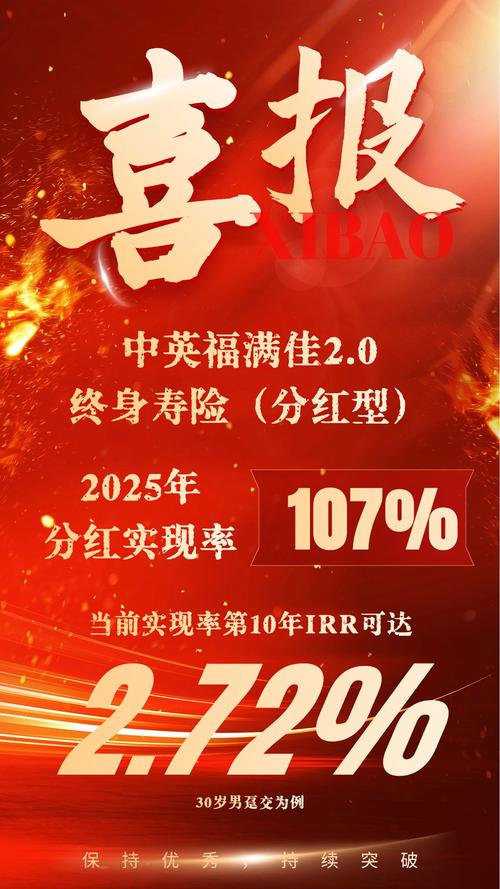 福满世界分红福图标