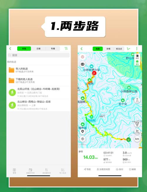 徒步走