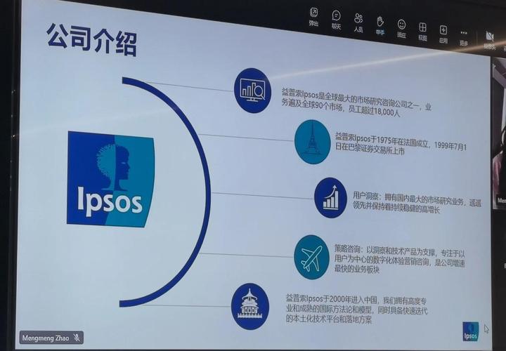 益普索isay