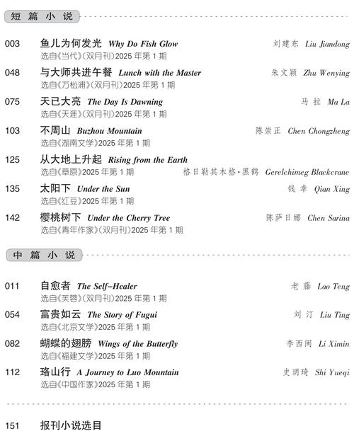 全家大杂乱目录2截图
