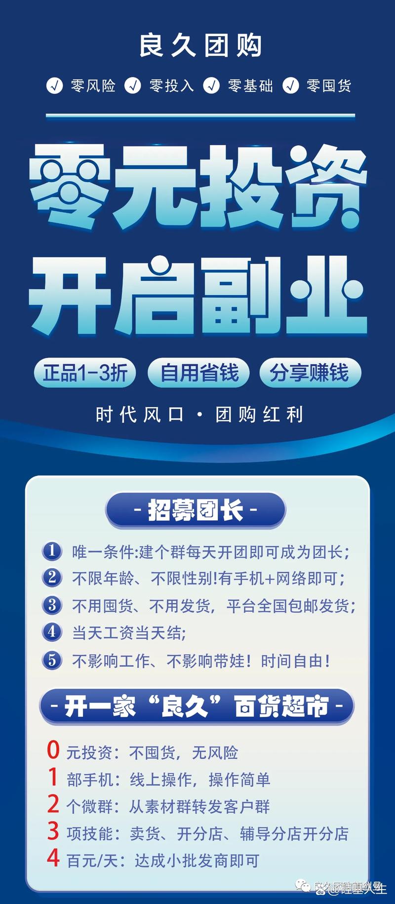 影院合伙人红包版图标