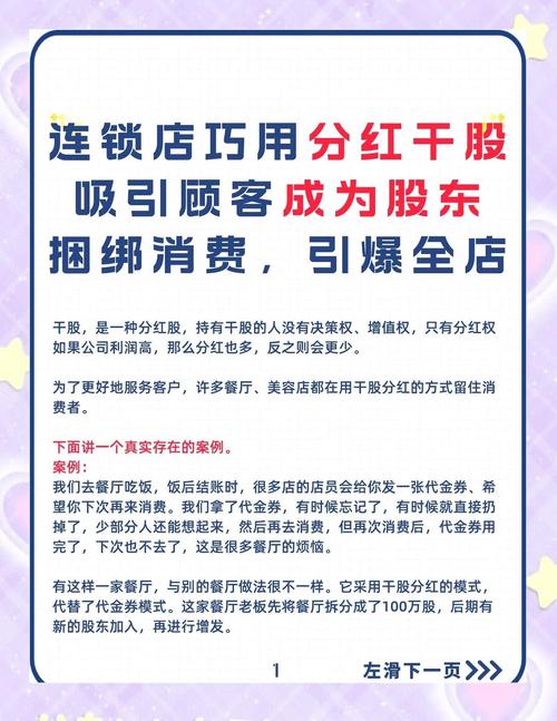 分红餐厅赚钱版图标
