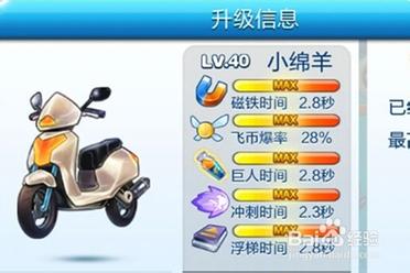 小绵羊游戏