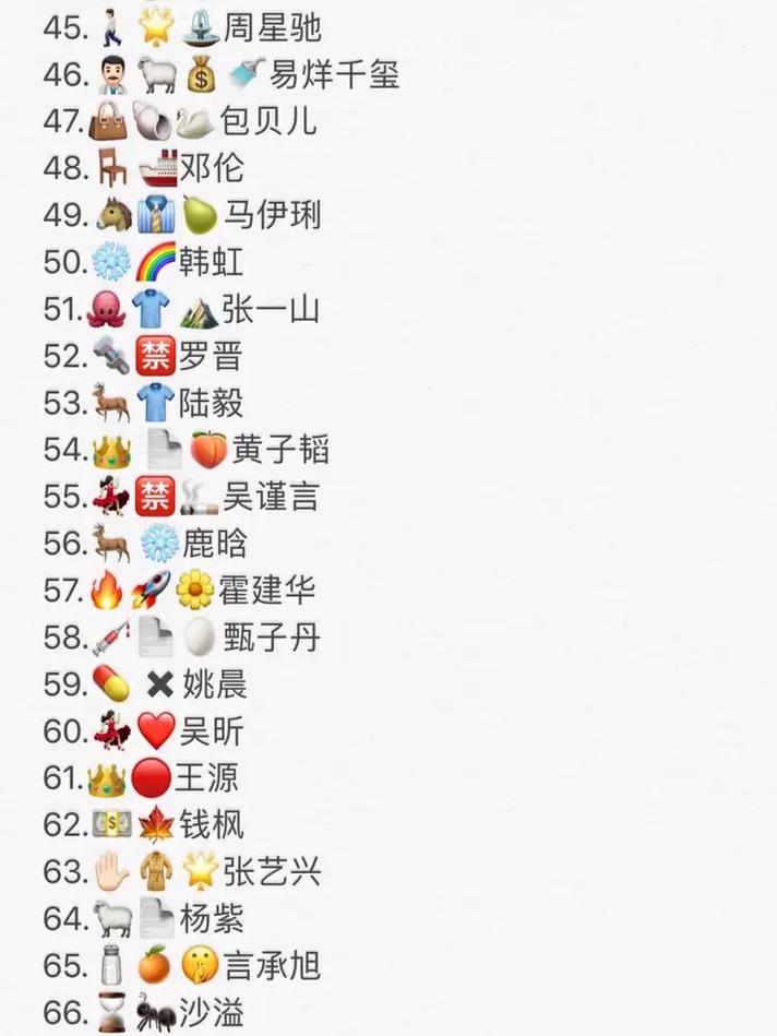 8203看图猜明图标