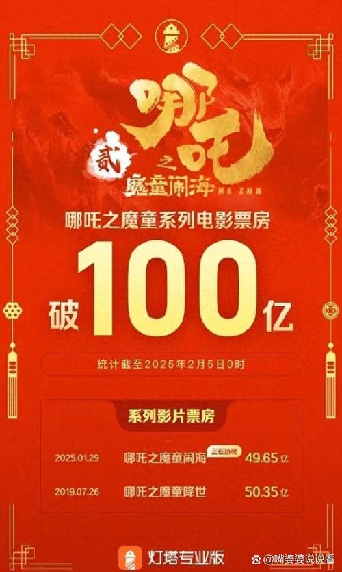百亿票房王红包版