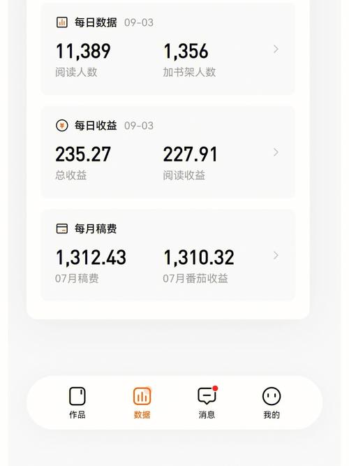 番茄小说阅读赚钱
