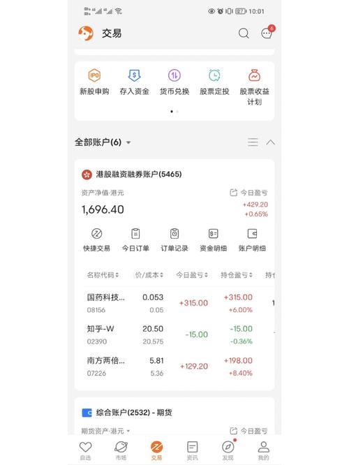 途牛配资