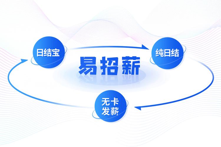 兼职易薪app截图