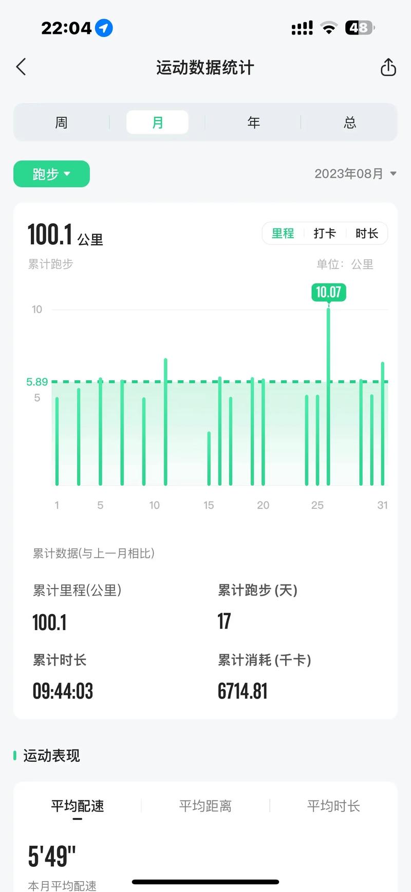百步运动
