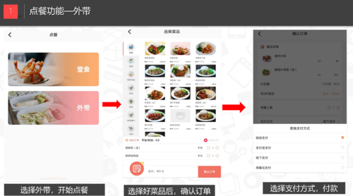 金锣养猪红包版