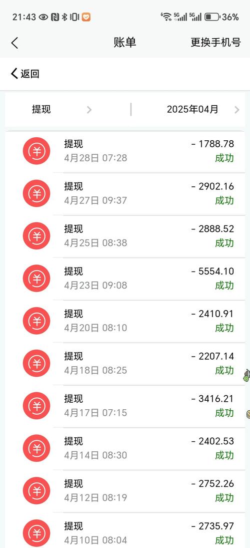 棉花糖赚钱