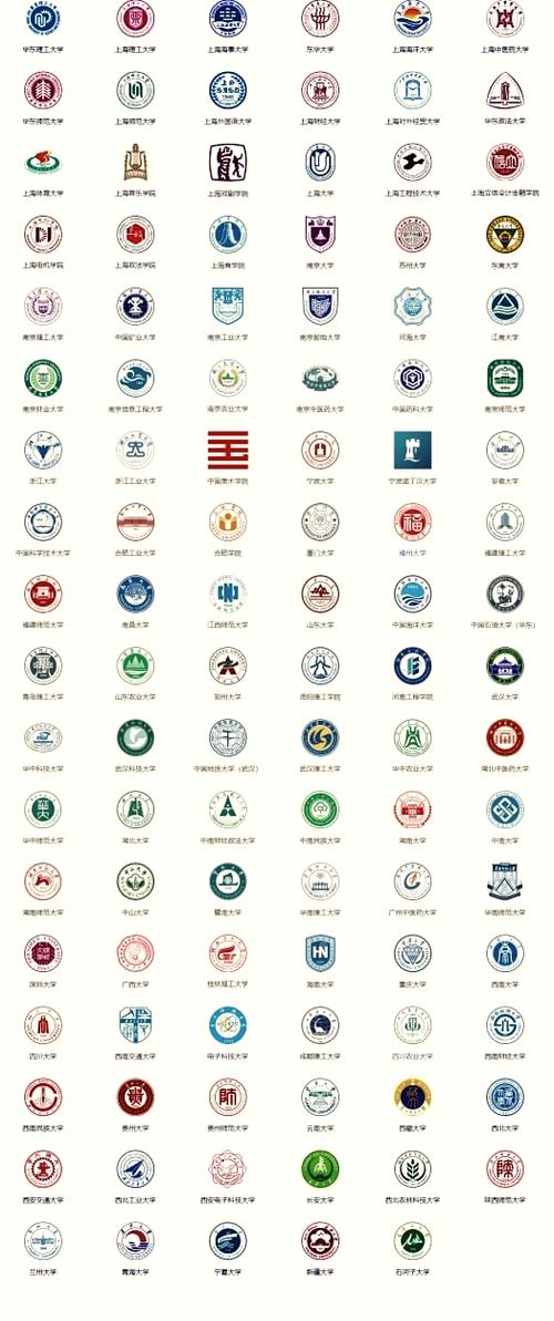 2020全国大学截图