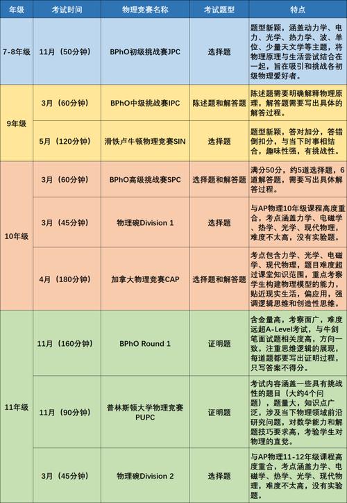 犀牛任务外派