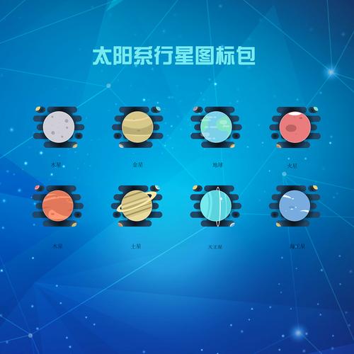区块八大行星截图