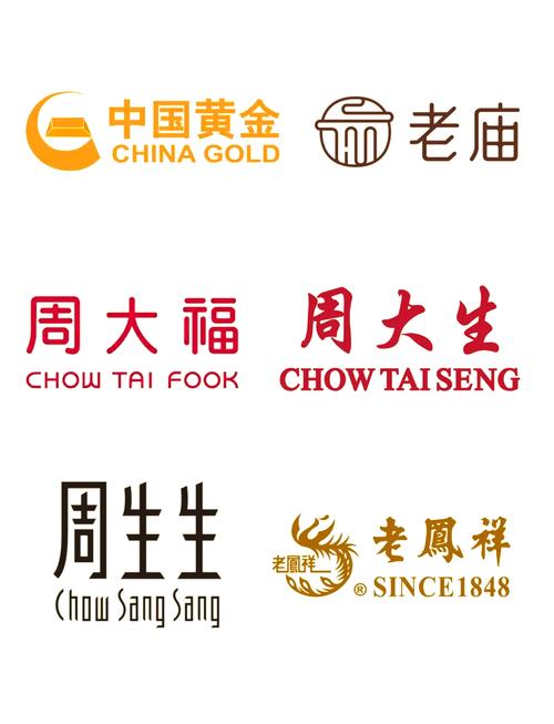 黄金大排档红包版截图