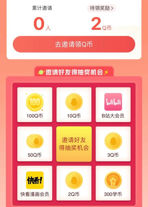 赚钱赚Q币