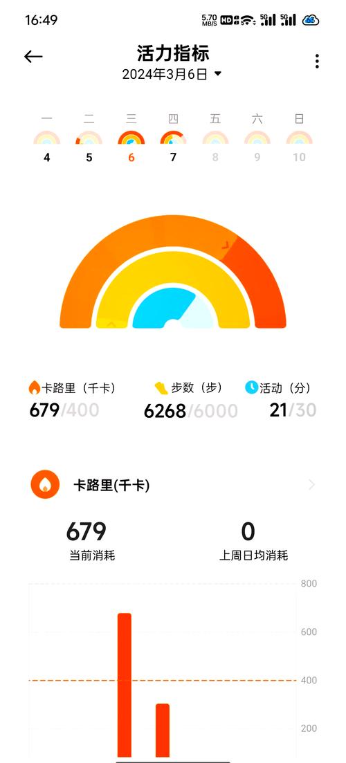 天天步数赚截图