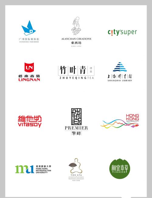 热门大师截图