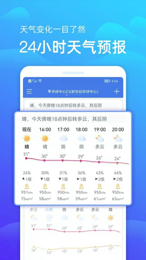 果园天气极速版红