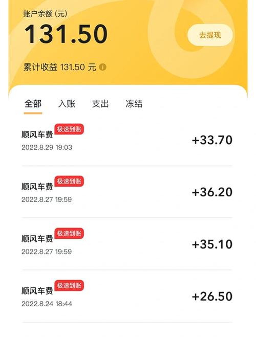 开心顺风车分红
