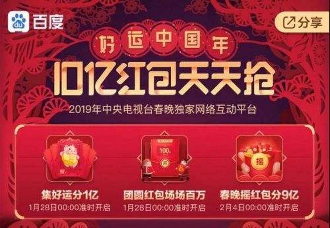2020春晚抢红