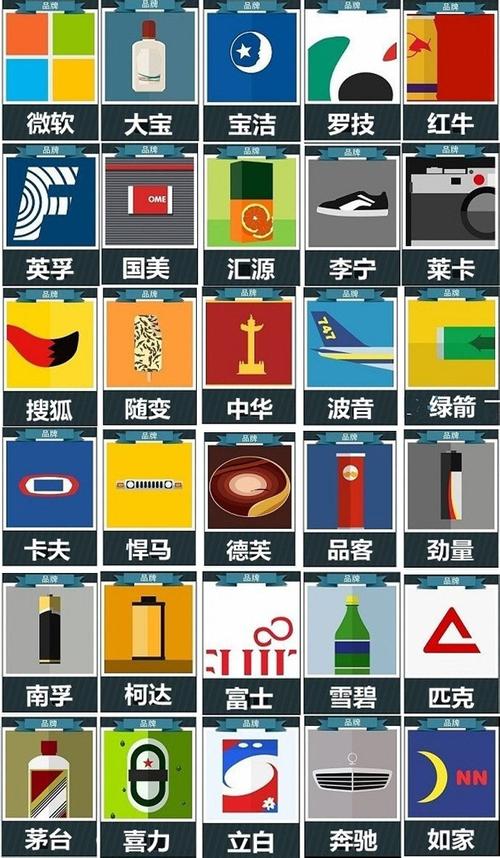 疯狂猜图截图