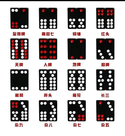 24张骨牌