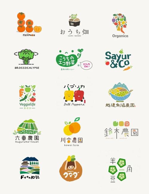 果蔬连连看经典版截图