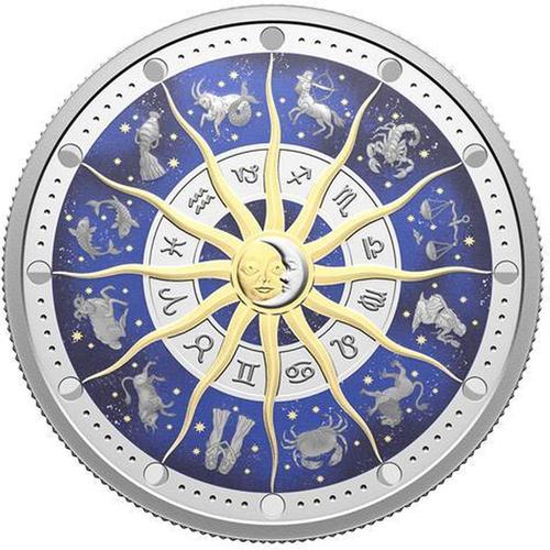 币游十二星座图标