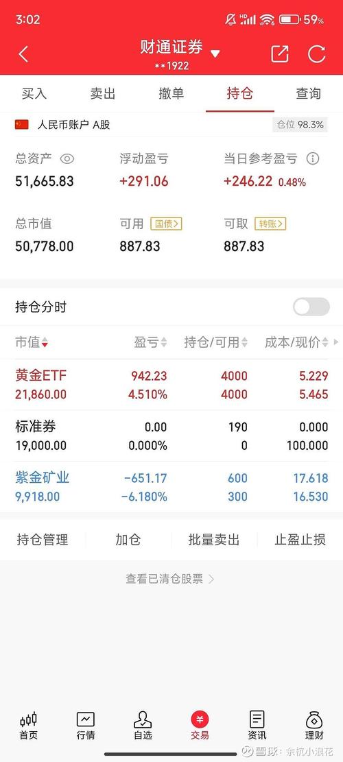 涨得溜