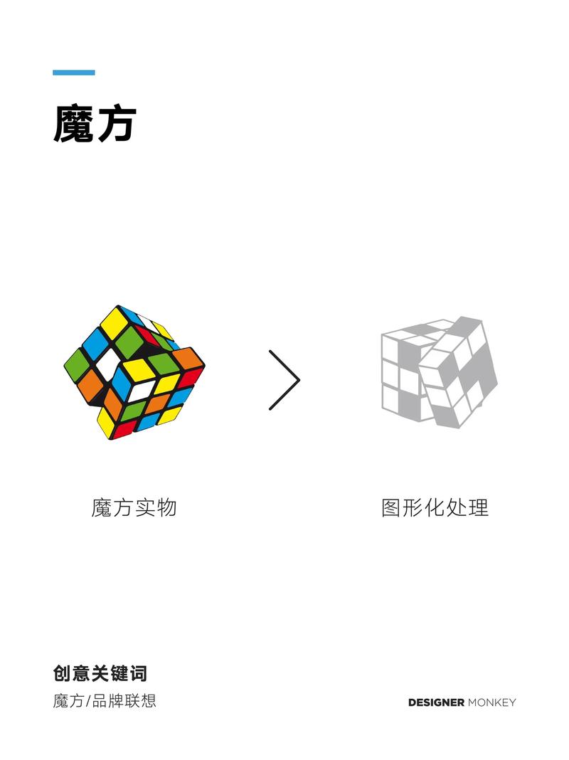 魔方赞赞截图