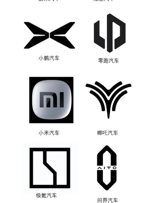 疯狂车厂合成赚钱截图