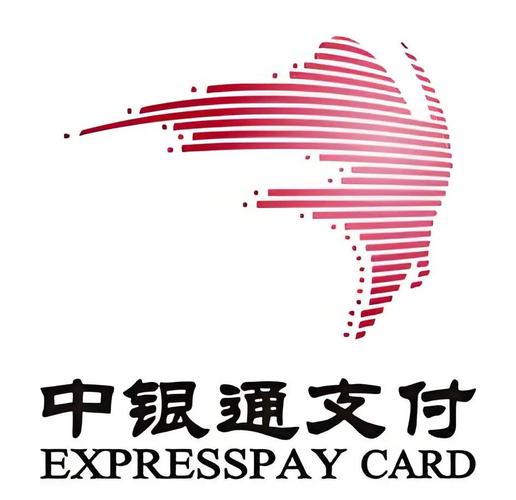 银通网发卡平台