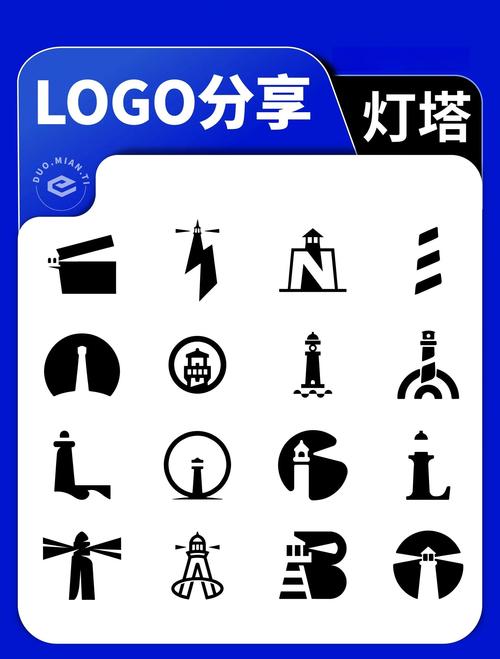 灯塔打卡截图