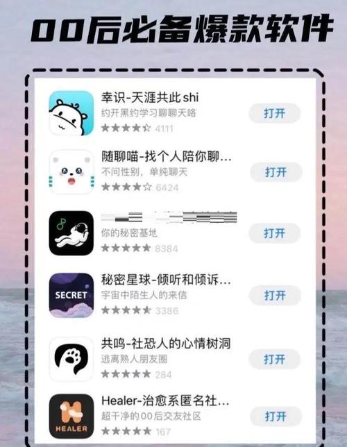 情绪树洞兼职软件V1.2.0