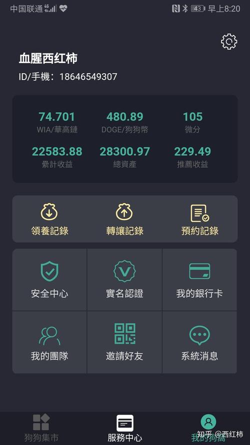 华登区块狗