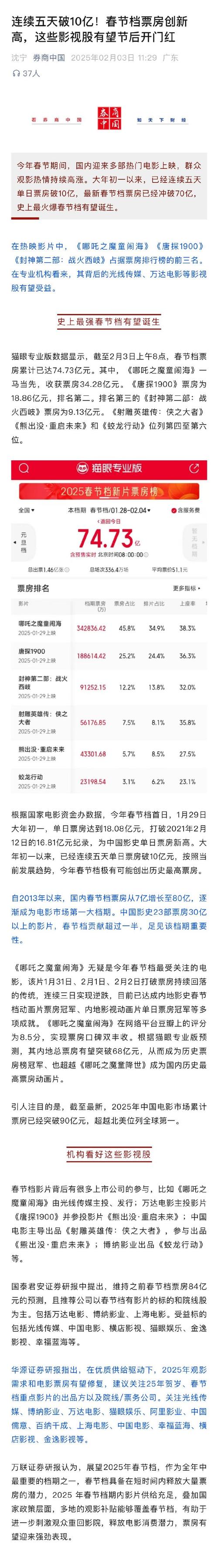 新年看点转发文章