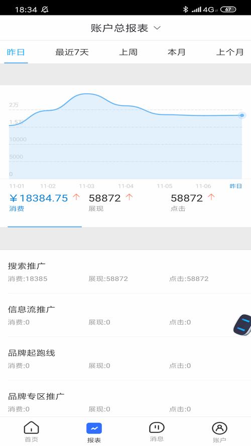 万能推广