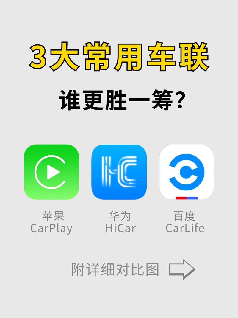 车机版和手机版app有区别吗截图