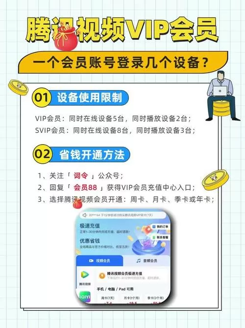 腾讯视频账号可以登录几个设备图标