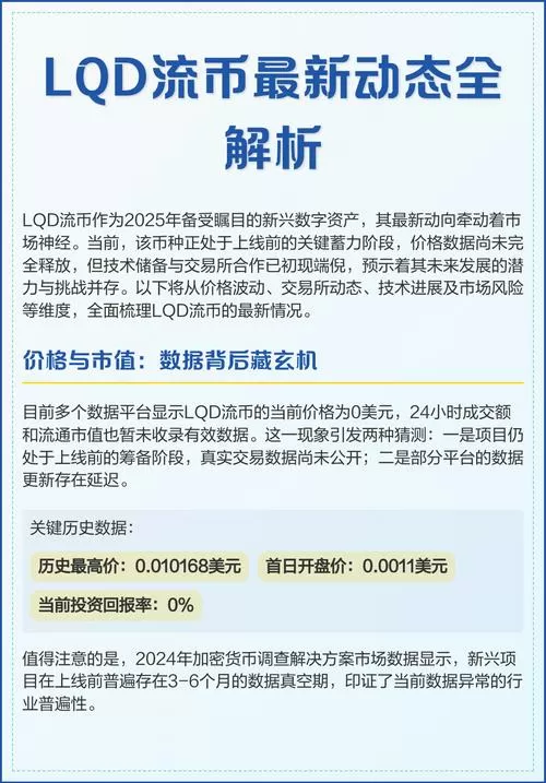 LQD流币在国外能交易吗截图