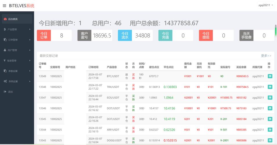 万一区块链