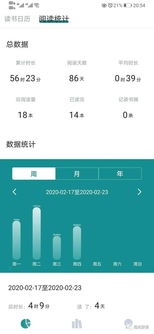 阅读时间手机版