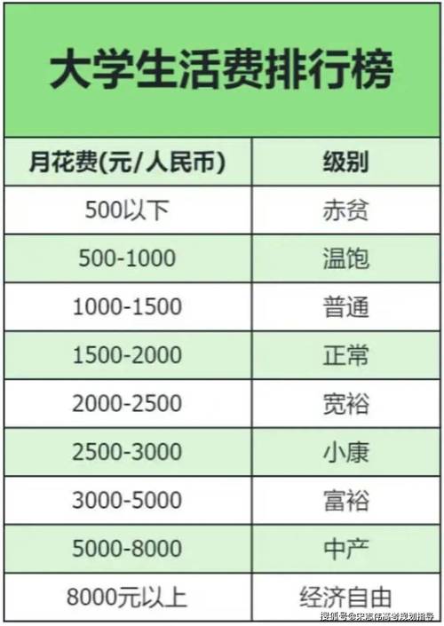 积木兼职v10