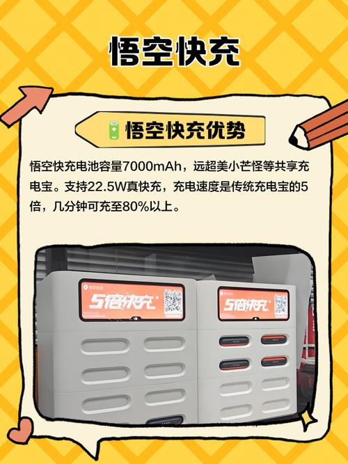 悟空清理充电赚钱图标