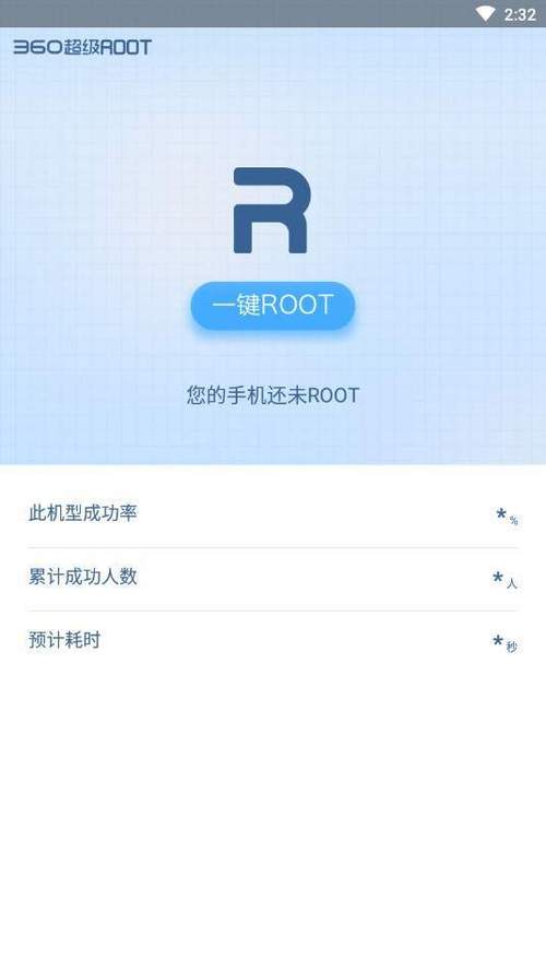 360一键roo