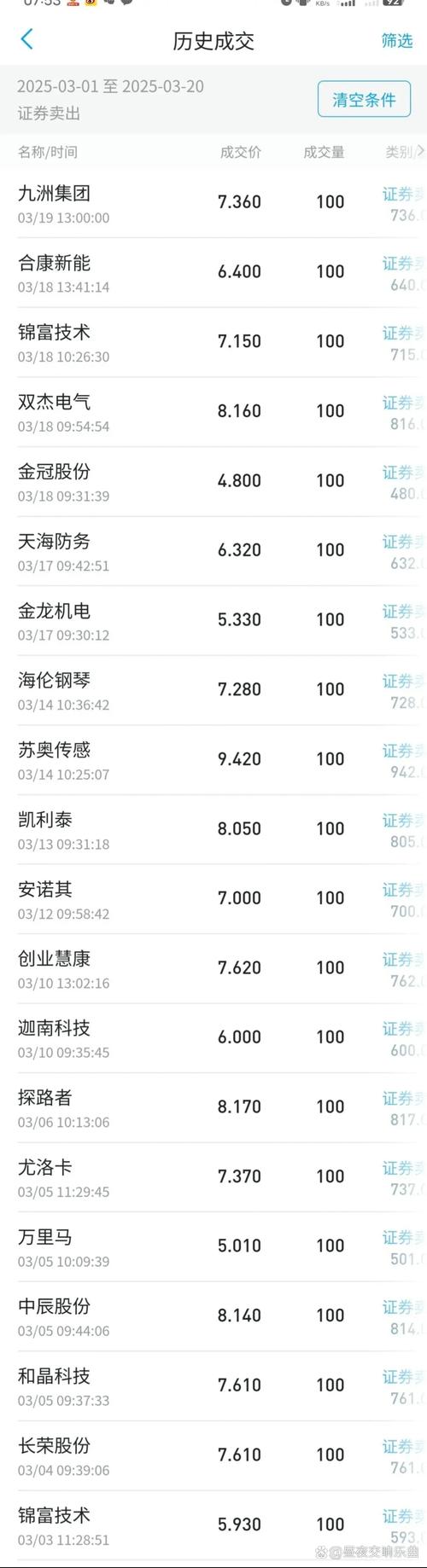 DBB交易所赚钱