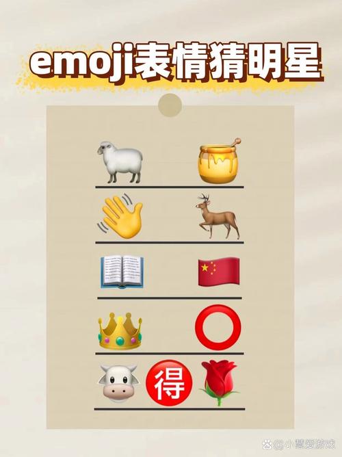 明星猜猜猜猜赚钱图标